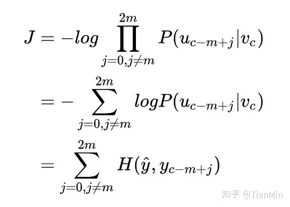 全面解读Word2Vec、Transformer和BERT - 知乎