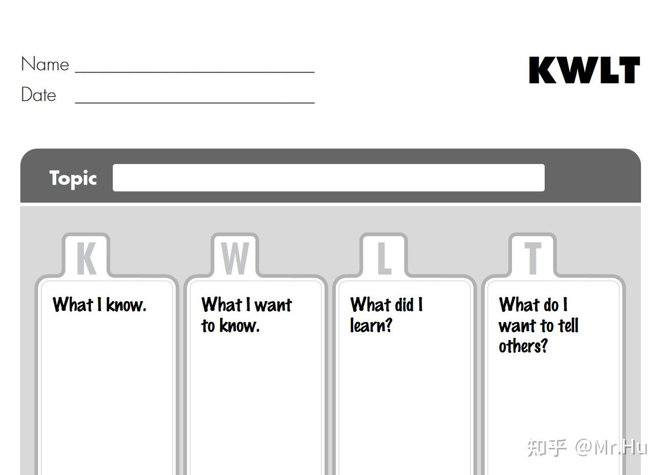KWL与学情分析 - 知乎