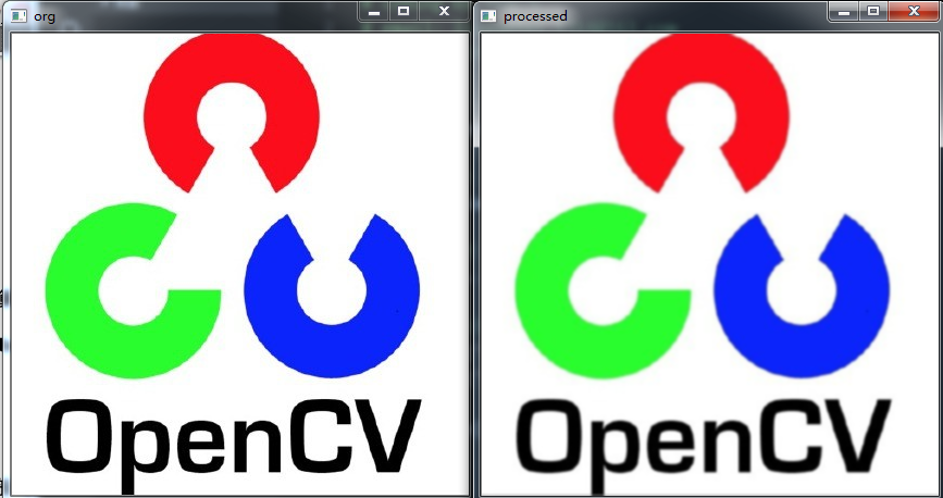 每天一练P5-Python和OpenCV做图像处理(GaussianBlur) - 知乎