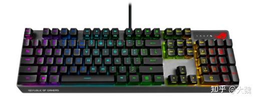 2023年618 ROG全家桶配置推荐 - 知乎