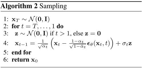 Diffusion Model 详解：直观理解、数学原理、PyTorch 实现 - 知乎