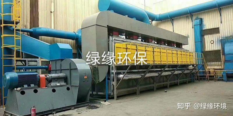 两室、三室、旋转式RTO设备有什么区别 - 知乎