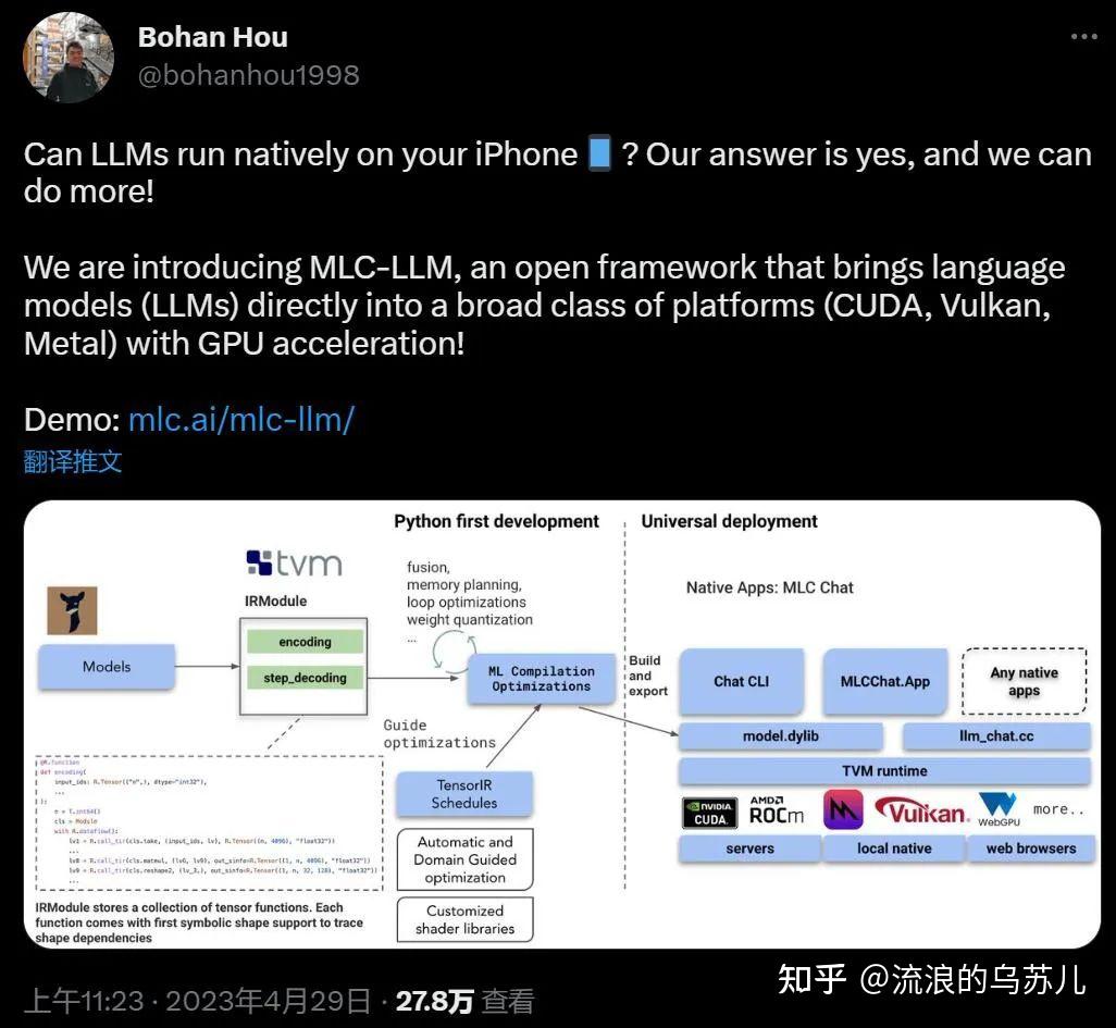 浅谈MLC LLM(轻设备大模型） - 知乎