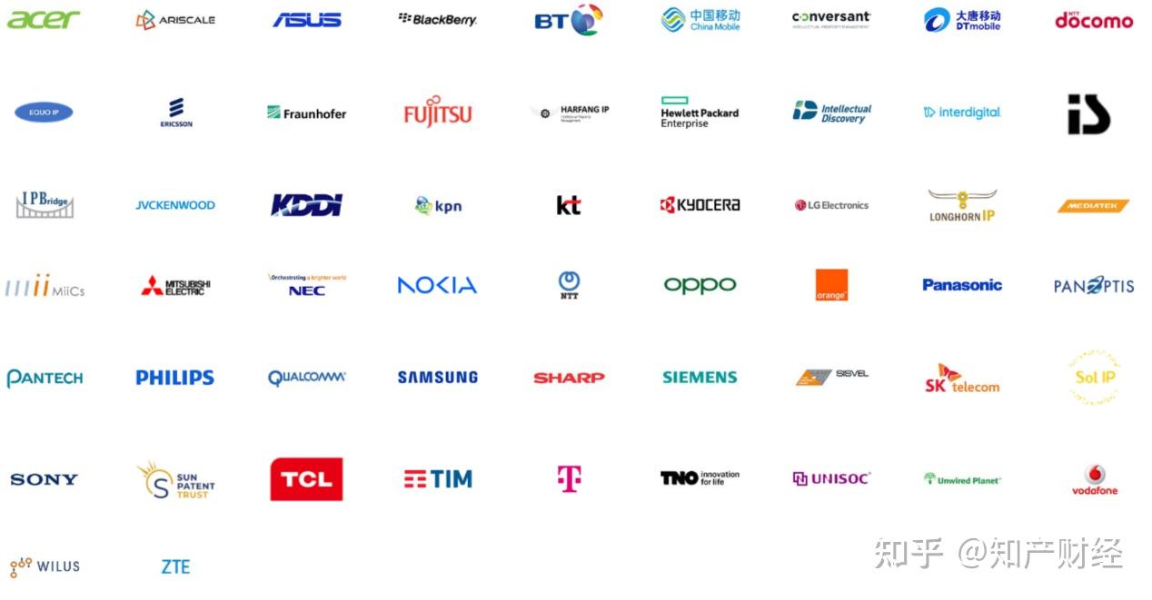 【知财观察】三星加入Avanci，智能网联汽车专利池加速扩展 - 知乎