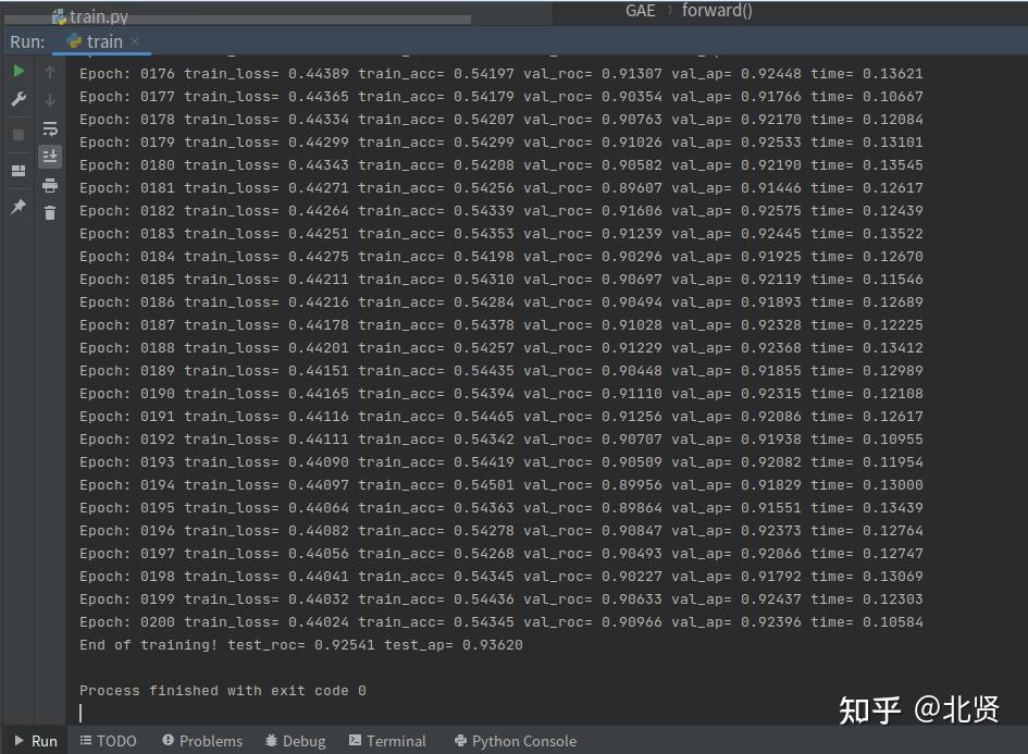 Variational Graph Auto-Encoders（VGAE）理论参考和源码解析 - 知乎