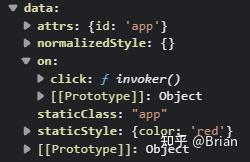 Vue.js 2.0 之扒一扒 VNode 老底 - 知乎