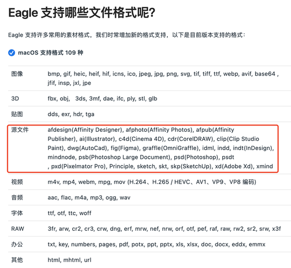 Eagle、billfish、Pixcall、MuseDAM 丨哪个最适合设计师？ - 知乎