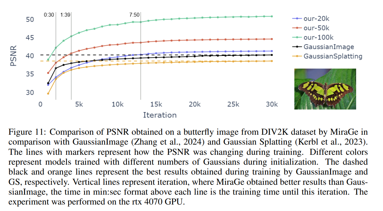 NeRF/3DGS&Beyond10.05（EVER、主动地图系统、分布式NeRF协同学习、RL-GSBridge、RNG、Flash ...