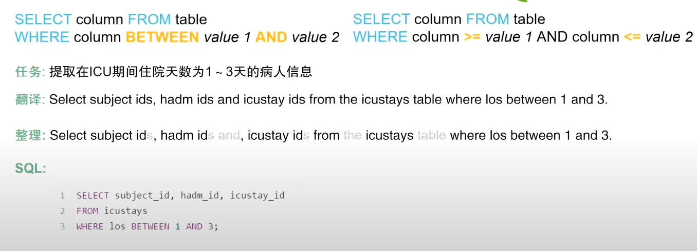 MIMIC数据库，常用查询指令SQL基础(一) - 知乎