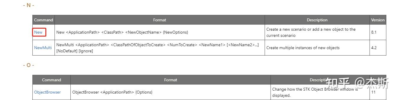 【STK11官方Tutorial学习笔记】Lesson6：STK功能拓展 - 知乎
