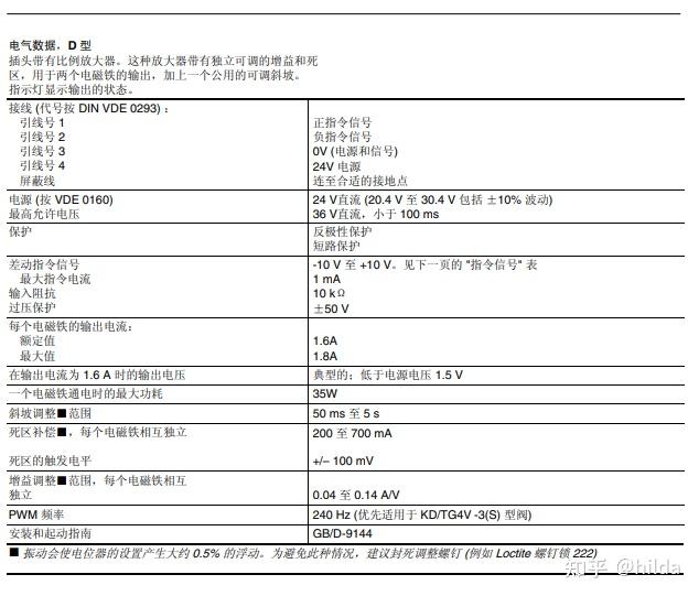 vickers比例阀KDG5V-7-2C180N-T-M-U-H1-10-宁波秉圣工业技术有限公司