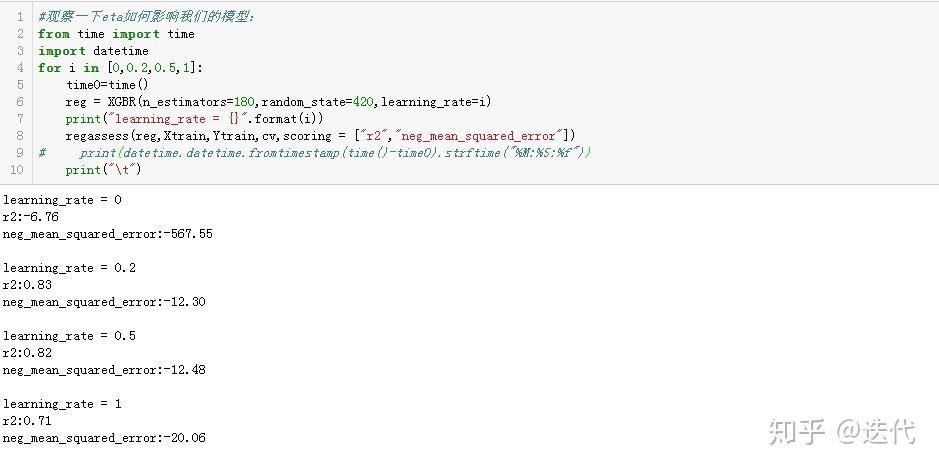 sklearn之XGBoost(1) - 知乎