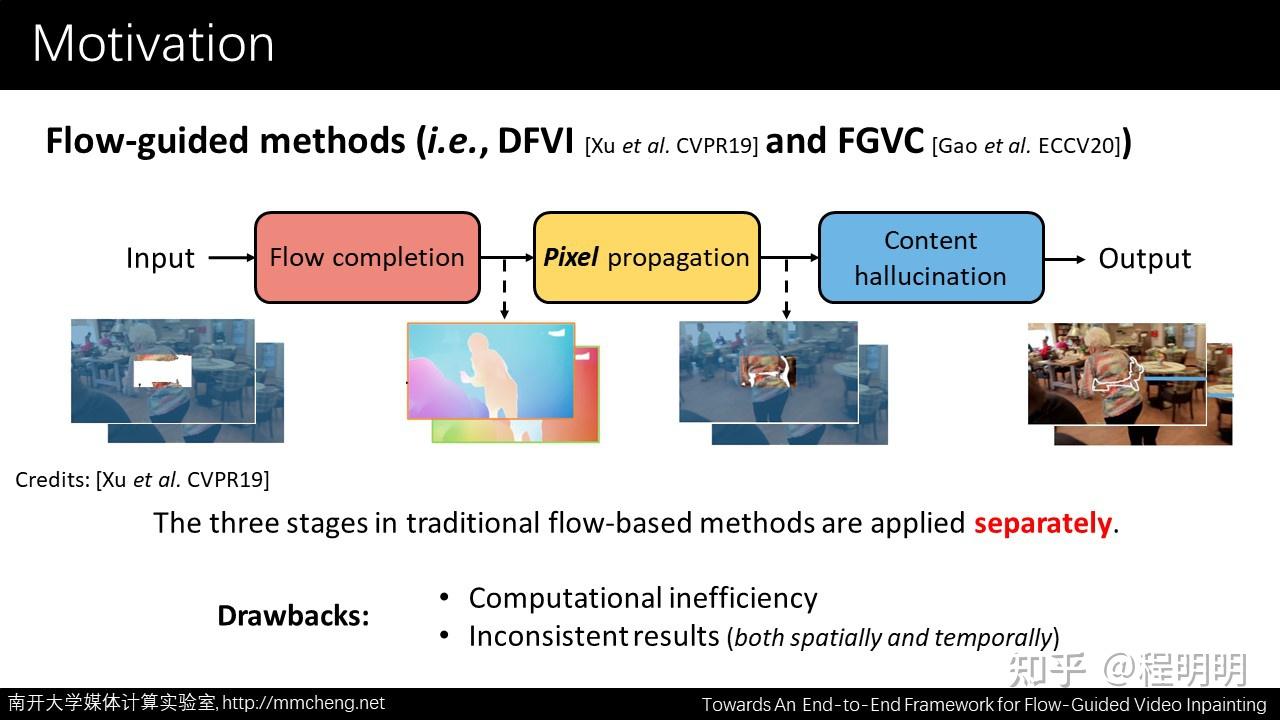 Towards An End-to-End Framework for Flow-Guided Video Inpainting - 知乎