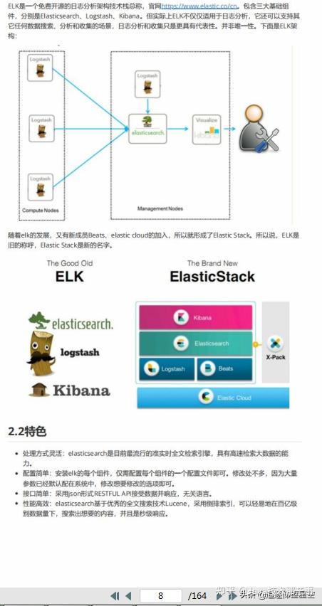 独家放送！阿里内部共享彩印图文版《Elasticsearch实战》文档，绝对精品 - 知乎