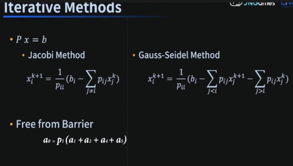 UWA2022_移动端实时GI方案 - 知乎