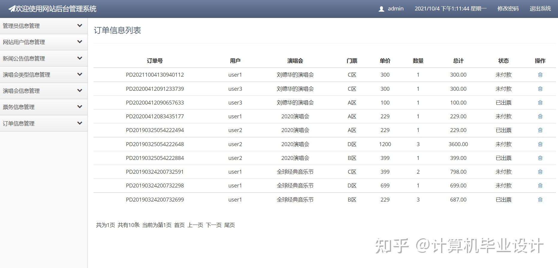 Java+SSM演唱会网上订票系统(含源码+论文+答辩PPT等) - 知乎