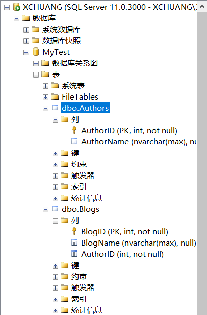 如何使用 Entity Framework 的 DbContext - 知乎