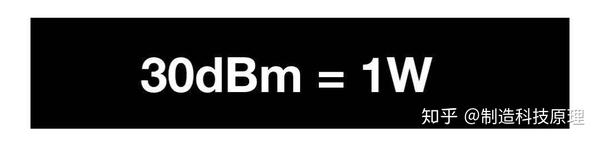 如何快速口算转换dBm与W？一文彻底了解清楚 - 知乎