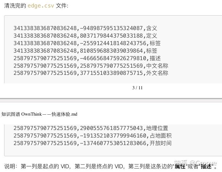 Neo4j导入思知OwnThink开源的知识图谱 - 知乎