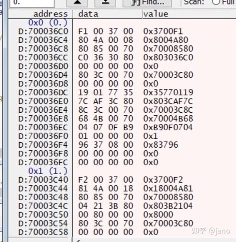 Tricore 基于CSA实现backtrace--trap问题定位 - 知乎