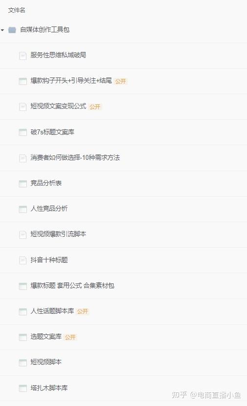 【超全】Chat GPT提示词 咒语大合集 带你一路YYDS！千万别错过！ - 知乎