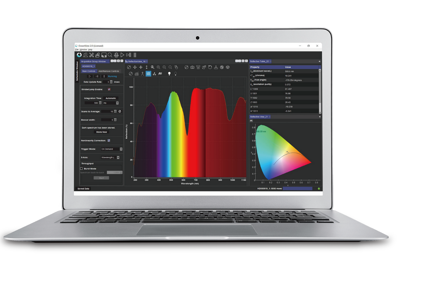 新品发布：海洋光学Ocean SR4光纤光谱仪上线啦！ - 知乎