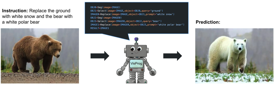 CVPR 近 5 年获奖论文盘点！ - 知乎