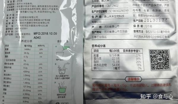 一周健康早餐105：食品的%NRV和%DV是什么？怎么用？ - 知乎