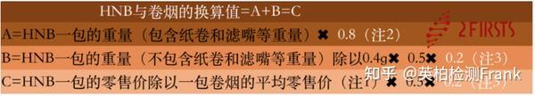 日本电子烟和HNB的监管要求 - 知乎