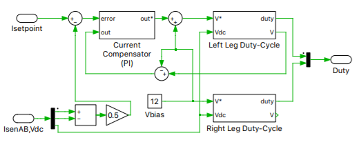 PLECS TI C2000嵌入式代码生成 应用范例 9（118）：简单PIL模型 （Simple PIL Model） - 知乎