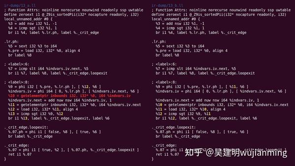 LLVM优化示例分析 - 知乎
