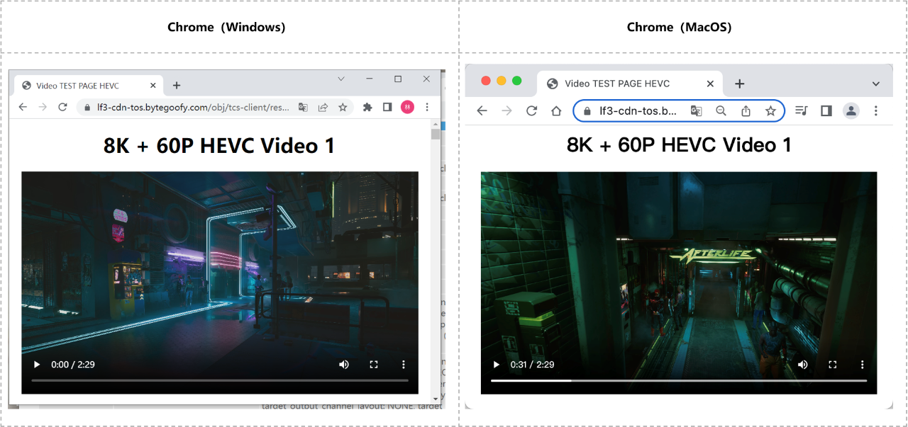 Chrome已实现对H.265/HEVC的硬解支持 - 知乎