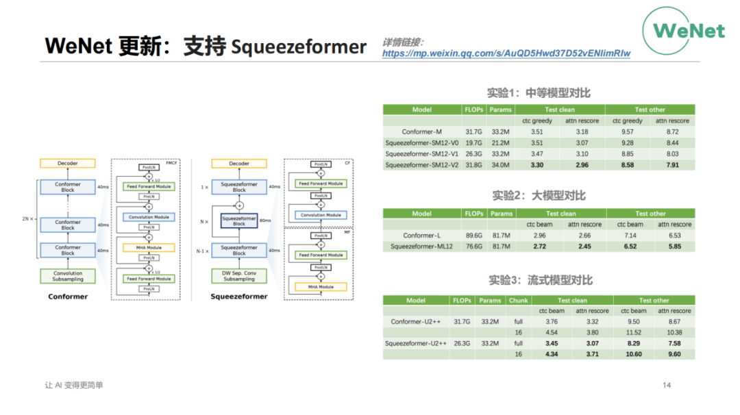 WeNet开源社区介绍 - 知乎
