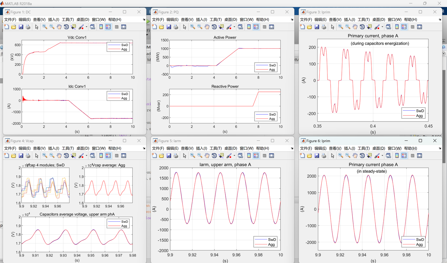 MATLAB|基于转换器 (MMC) 技术和电压源转换器 (VSC) 的高压直流 (HVDC) 模型 - 知乎