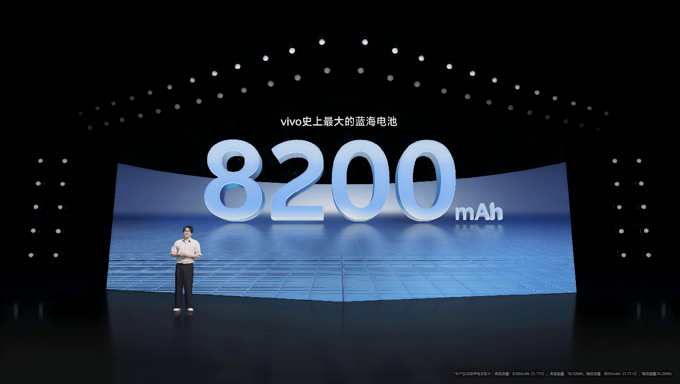 vivo Y500发布：vivo史上最强蓝海电池，续航耐用双灭霸 - 知乎