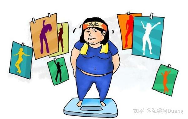 减肥被骗了怎么办?遭遇减肥套路了怎么办?教你如何挽回损失! 知乎