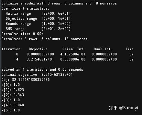 gurobi 高效数学规划引擎 | python3 配置、使用及建模实例 - 知乎