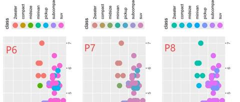 R|ggplot2(五)|scale 修改默认设置? - 知乎