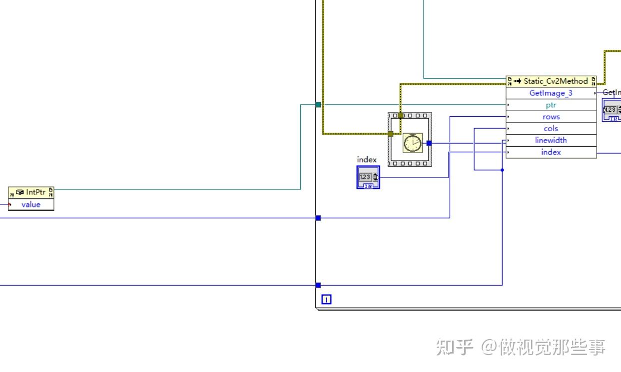 Labview NiVision Image转C# OpencvSharp Mat的速度优化 - 知乎