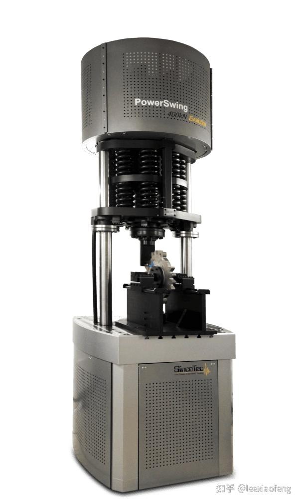 OUR TEST RIGS FOR COMPONENT AND MATERIAL TESTING High frequency ...