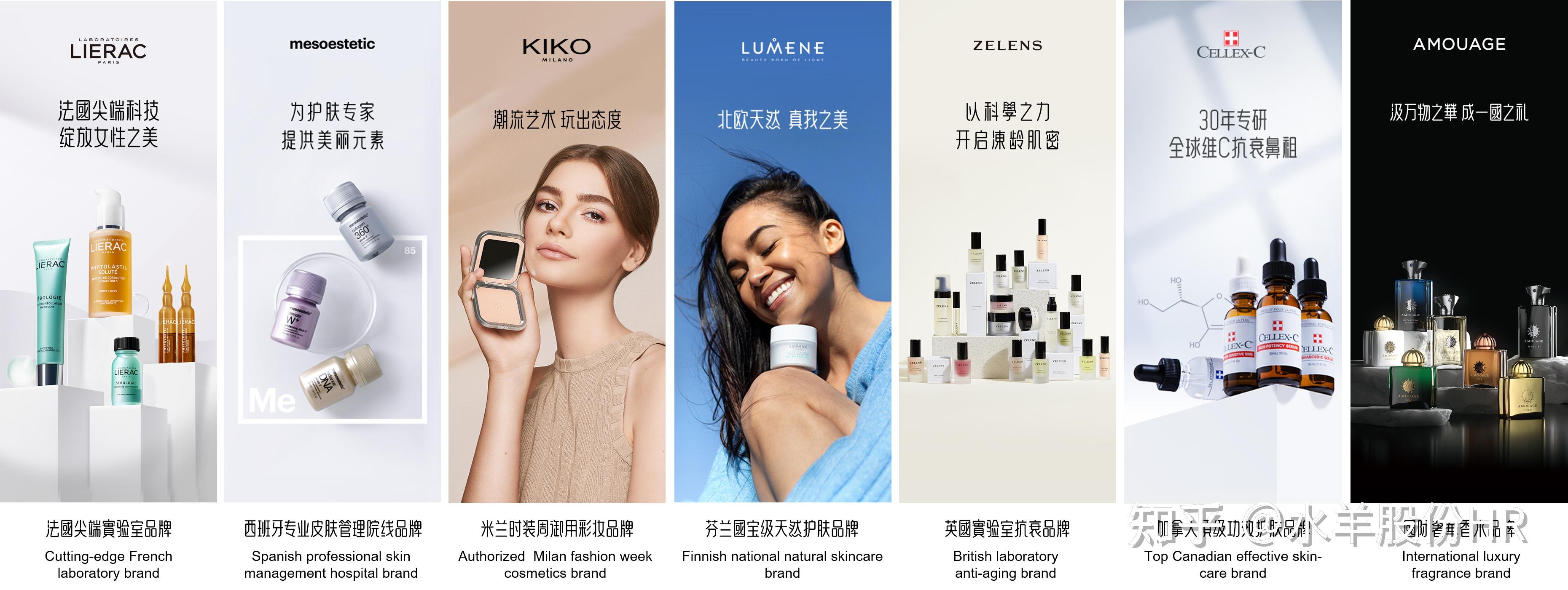 你真的认识水羊吗？ - 知乎