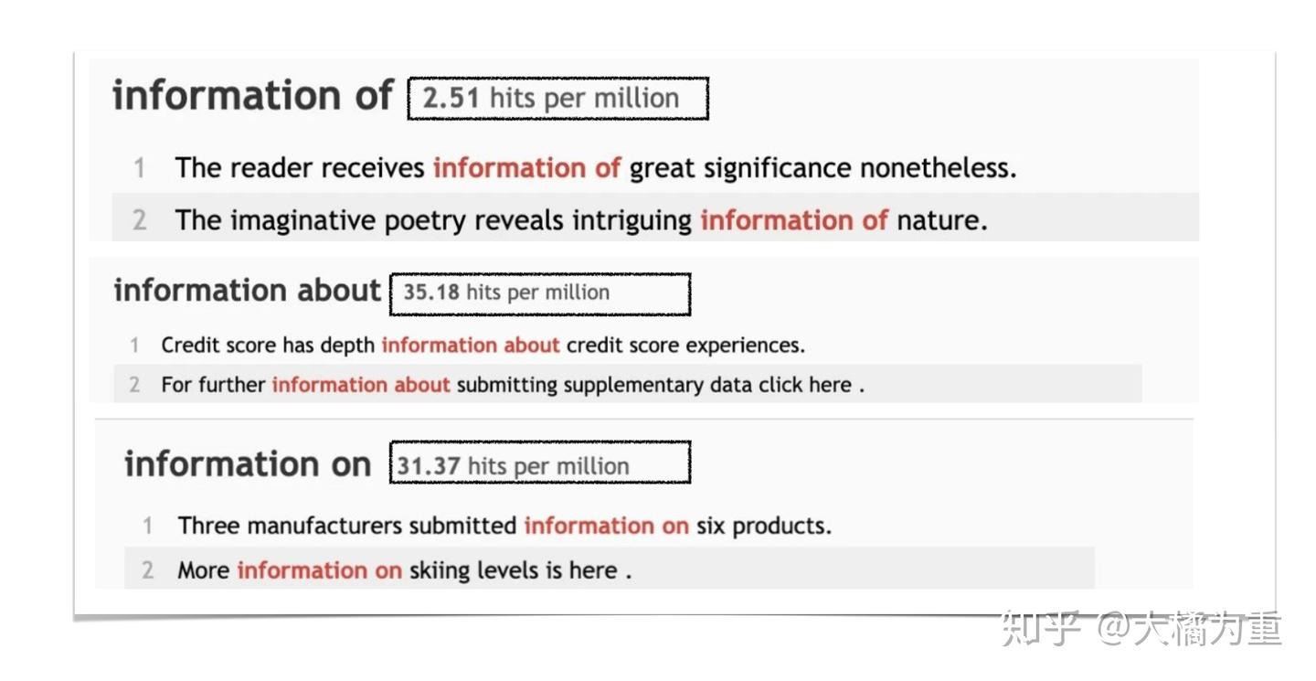 大橘写作批改笔记- information后面的介词加什么？on/about/of - 知乎