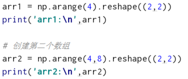 Python数据分析之numpy学习笔记 知乎 