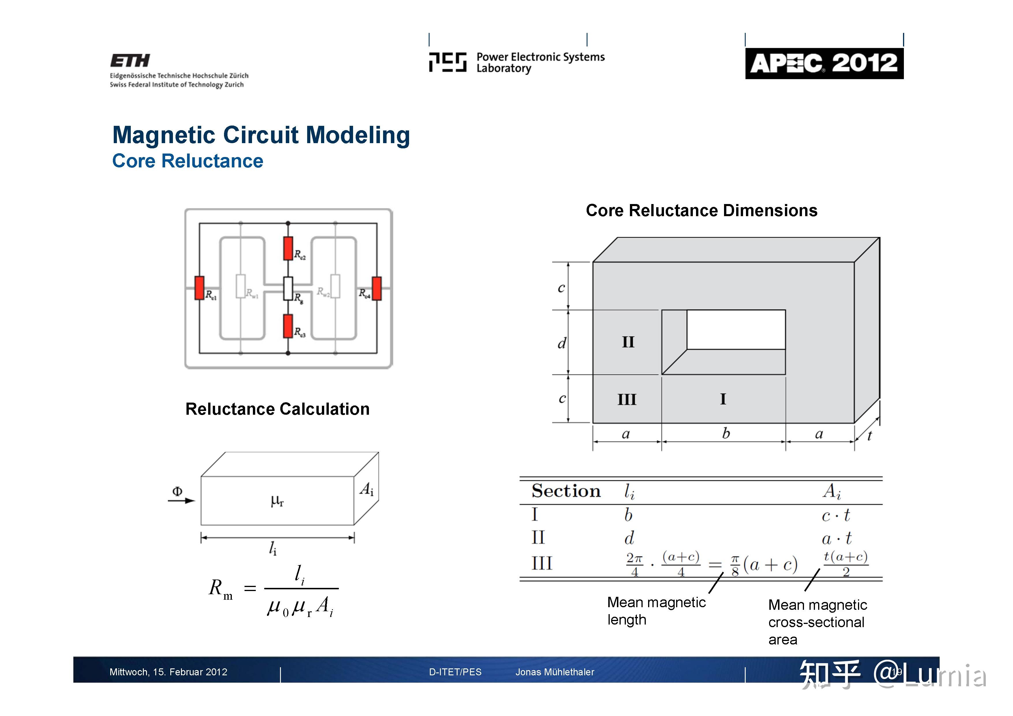 ETH Kolar PPT分享12.02.05：Optimal Design of Inductive Components Based on Loss and Thermal Models - 知乎