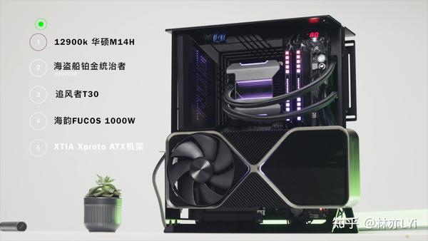 4090深度解析：AI赢麻了？不只是打游戏 - 知乎