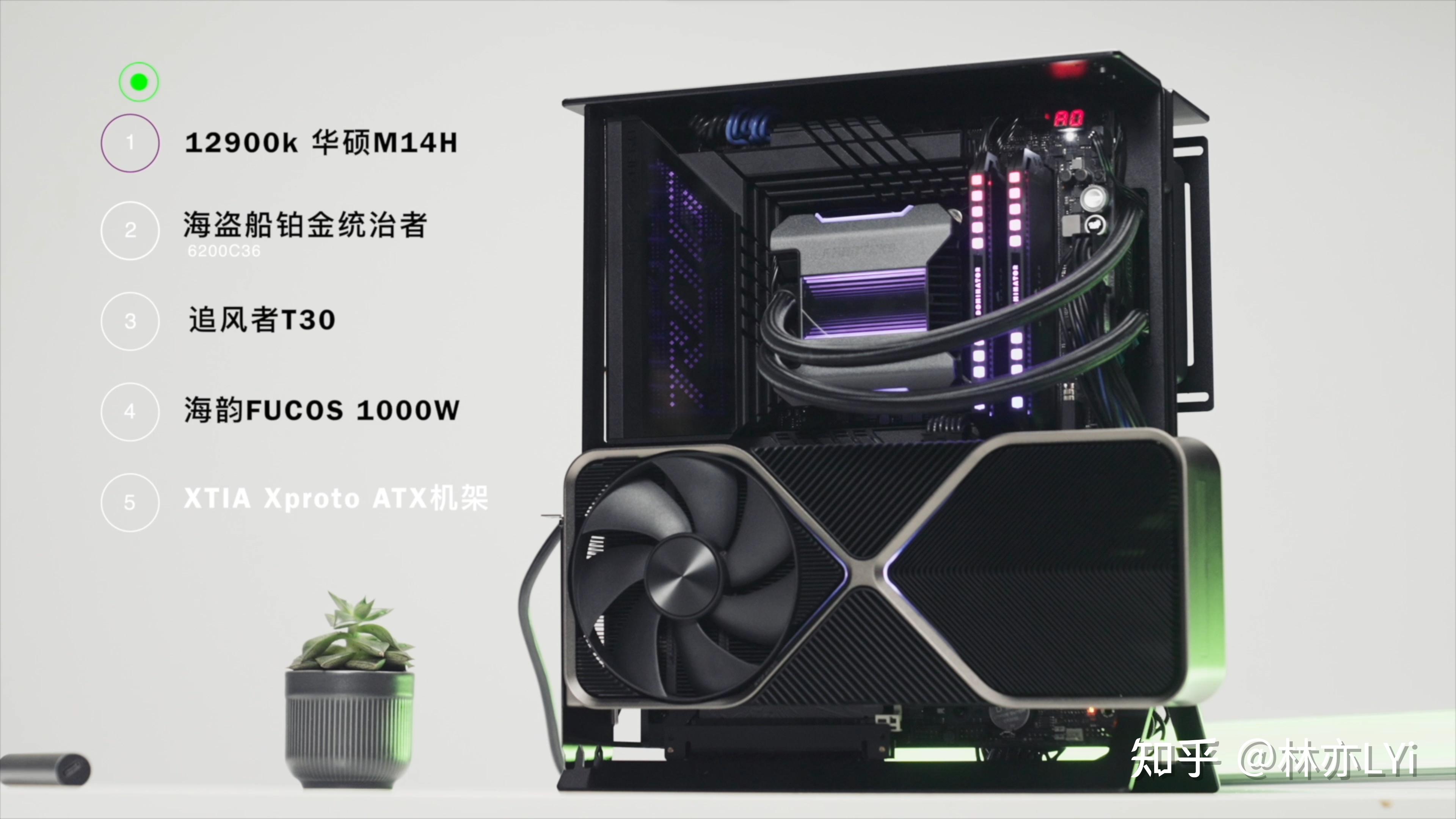 4090深度解析：AI赢麻了？不只是打游戏 - 知乎