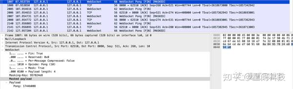 解密与探究：理解WebSocket协议与报文格式 - 知乎