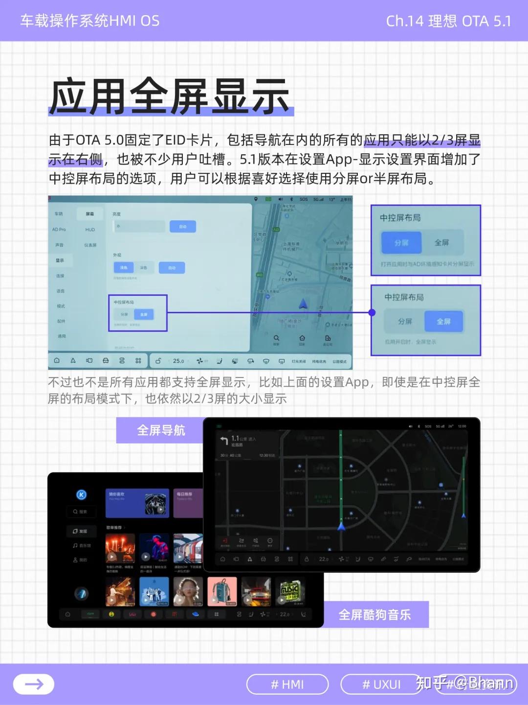 HMI OS｜理想汽车OTA 5.1 HMI界面分析 - 知乎
