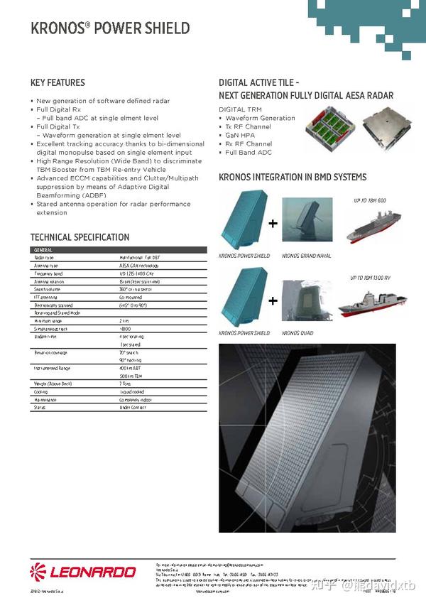 意大利的神盾：EMPAR/EMPAR MFRA/Kronos多功能相位阵列雷达 - 知乎