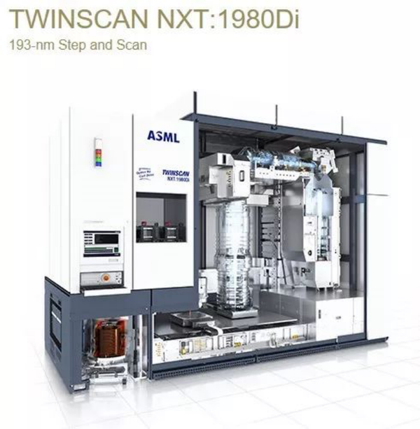 突发！制裁扩大化，荷兰证实将限制出口DUV光刻等半导体技术，ASML回应：并不适用于所有浸入式光刻设备 - 知乎